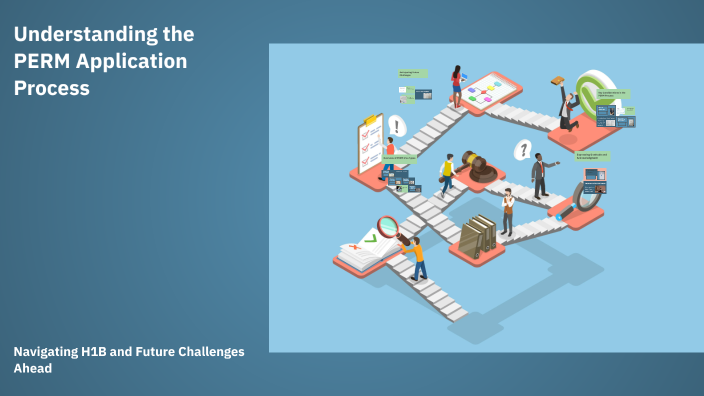 Understanding the PERM Application Process by Specter43 on Prezi