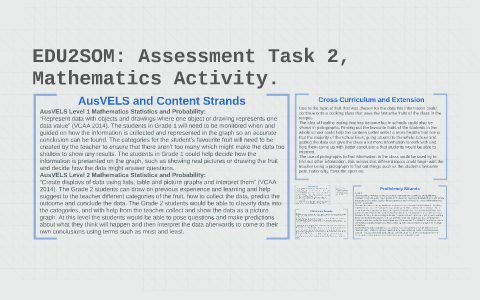 EDU2SOM, Assessment Task 2, Mathematics Activity. by Jacqueline Barrow ...
