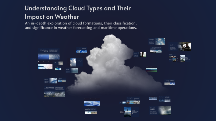 Understanding Cloud Types and Their Impact on Weather by Althea Filda ...