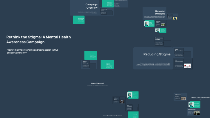 Rethink the Stigma: Mental Health Awareness Campaign by shay frady on Prezi