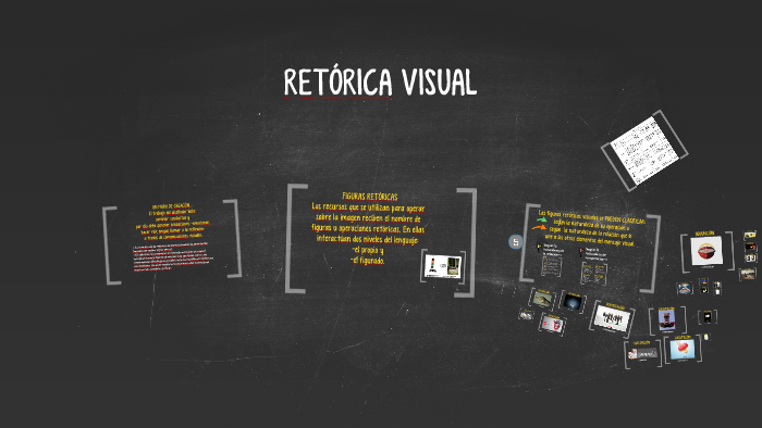RETÓRICA VISUAL by Olne de COoloress on Prezi