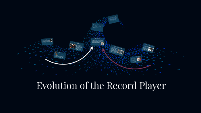 Evolution of the Record Player by Hunter Grunwald on Prezi