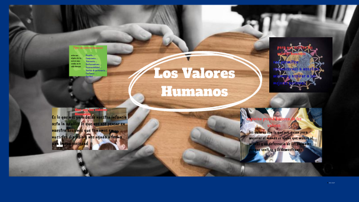 los valores humanos by abismail ajxup on Prezi