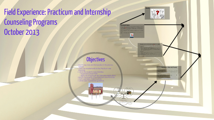 Field Experience: Practicum and Internship by Amy Walton on Prezi