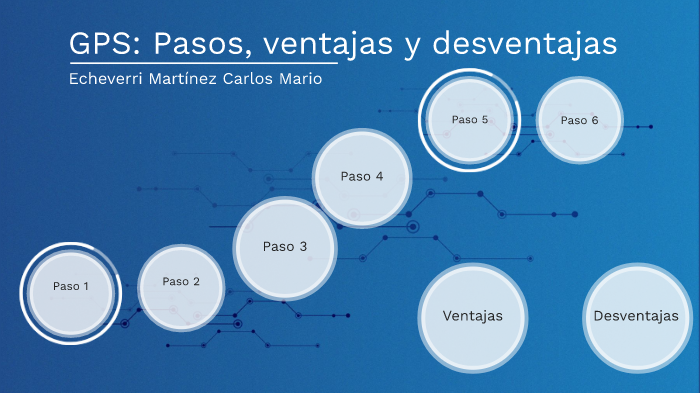 Pasos del GPS by Laura Echeverri on Prezi