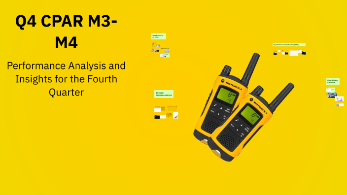 Q4 CPAR M3-M4 by Briel Atanacio on Prezi