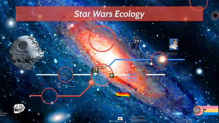 Star Wars Ecology by Ali H