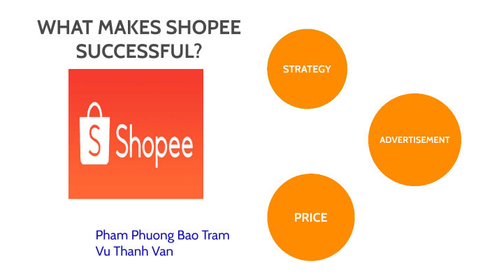 WHAT MAKES SHOPEE SUCCESSFUL? by Trâm Phạm on Prezi
