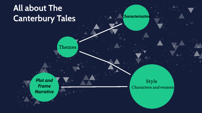 all about the canterbury tales by Federico Pastorelli on Prezi