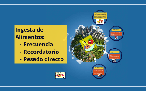 Ingesta de Alimentos: by daniel oyola aquino on Prezi