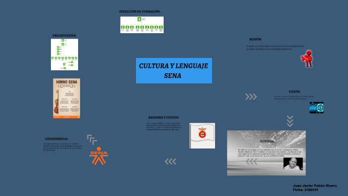 CULTURA Y LENGUAJE SENA by Javier Pabon on Prezi