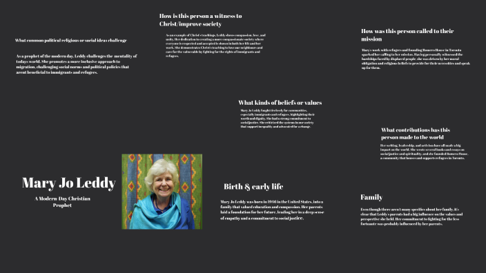 Mary Jo Leddy by aya elshaigy on Prezi