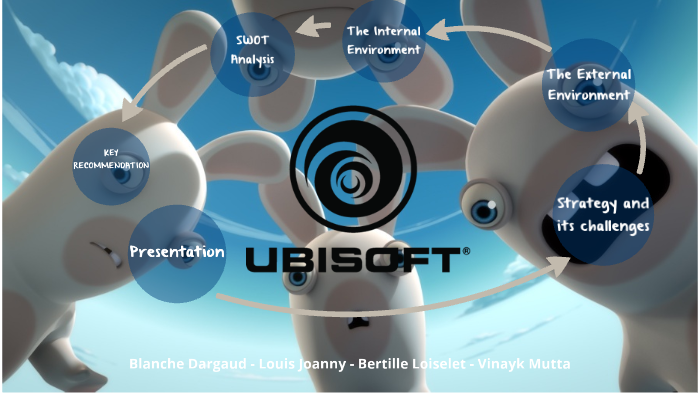 Ubisoft presentation Strategy by Louis Joanny on Prezi