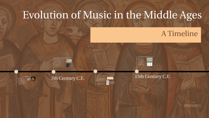 Evolution of Music in the Middle Ages by Charlie McConnell on Prezi