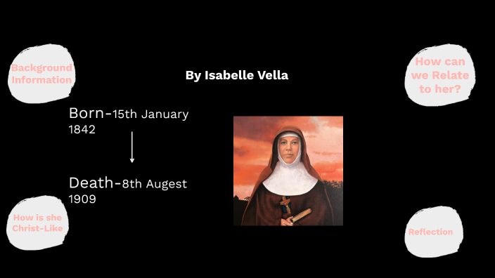 St Mary Mackillop by Isabelle Vella on Prezi