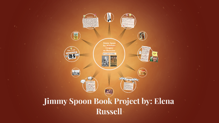 Jimmy Spoon by Elena Russell on Prezi