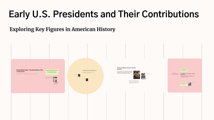 Early U.S. Presidents: Founding Fathers of America by Nina h on Prezi