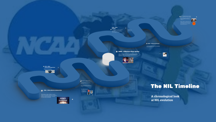 The NIL Timeline by Jim Roeder on Prezi