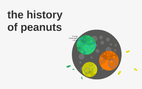 the history of peanuts by lauren huizenga on Prezi