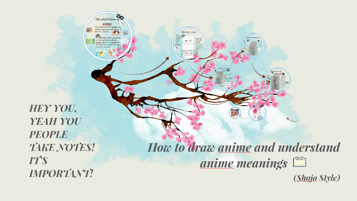 How to draw anime and understand anime meanings by Hugo Teo on Prezi