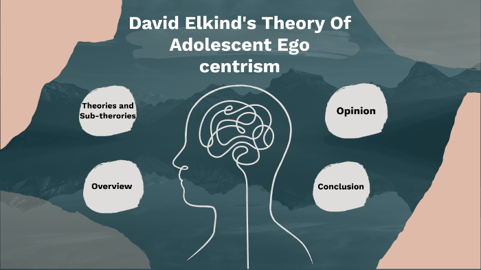 Elkind's Theroy Of Adolescent by Jaylene Joseph on Prezi