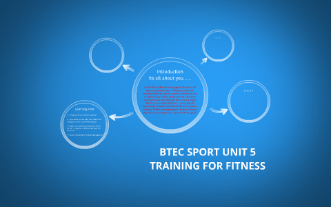 BTEC SPORT UNIT 5 by Lucy Haley on Prezi