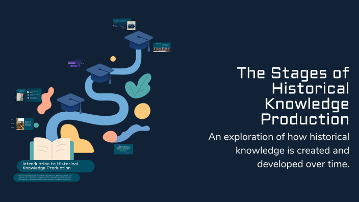 The Stages of Historical Knowledge Production by Yusuf on Prezi