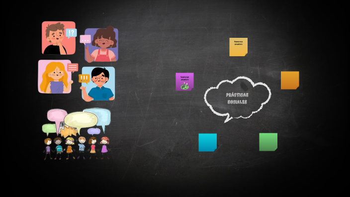practicas sociales - ejemplos by Angel Martin on Prezi