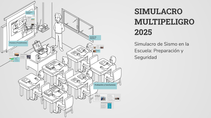 SIMULACRO MULTIPELIGRO 2025 by Rihanna Solange Morales Tinoco on Prezi