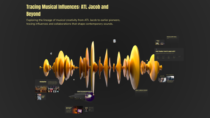 Tracing Musical Influences: ATL Jacob and Beyond by Kristopher Carlos ...