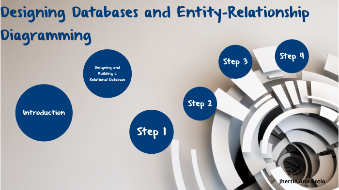 Designing Database And Entity-Relationship Diagramming by Jhertie Ann ...