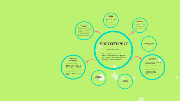 PRETOTYPE IT by CÉSAR ORTIZ on Prezi