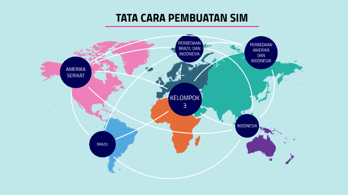 TATA CARA PEMBUATAN SIM by 02_Luh Putu Adinda Wikasari Savitri on Prezi