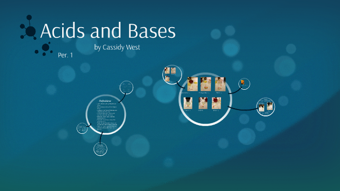 Acid-Base Scavenger Hunt by Cassidy West on Prezi