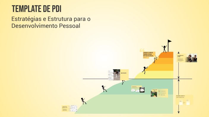 Template de PDI by Mateus Silva on Prezi