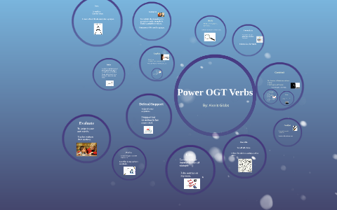 Identify by Alexis Gibbs