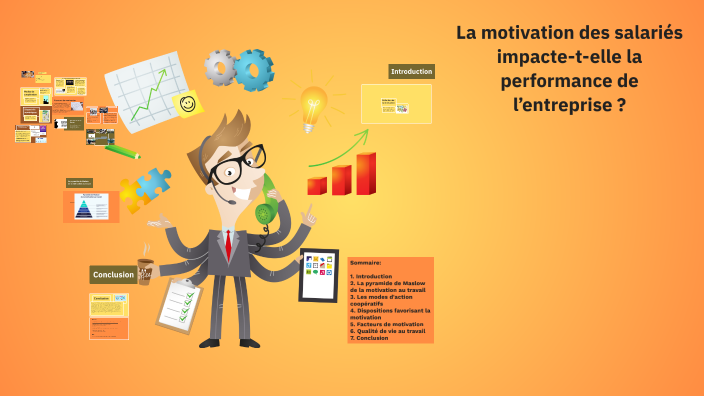 La motivation des salariés et sa corrélation avec la performance de l ...
