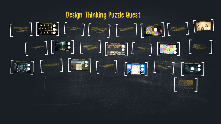 Design Thinking Debrief by Meredith Lin on Prezi