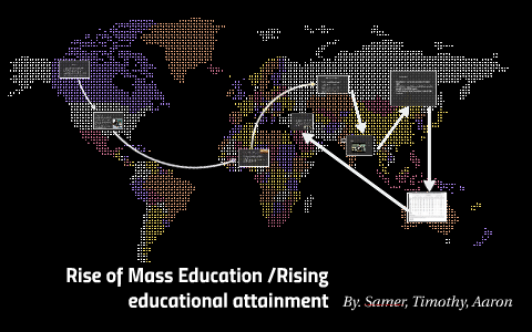 Rise of Mass Education by Samer Said on Prezi