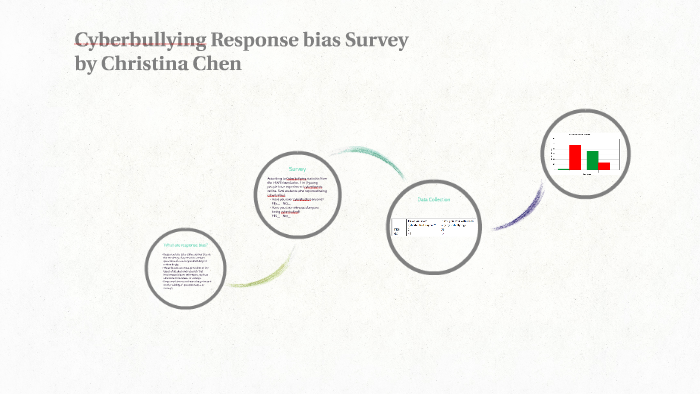 Response Bias Project by Christina Chen on Prezi