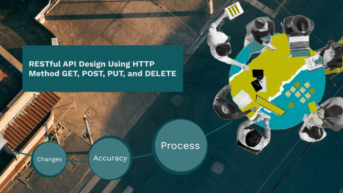 RESTful API Design using HTTP method GET, POST, PUT, and DELETE by ...