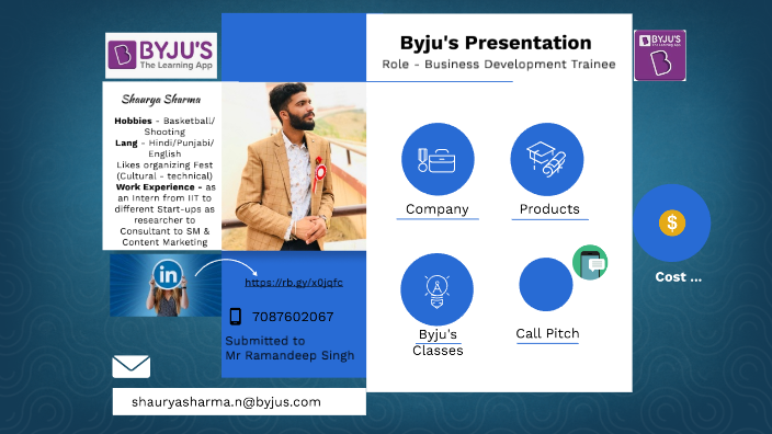 Byju's ppt updated by Shaurya Sharma on Prezi