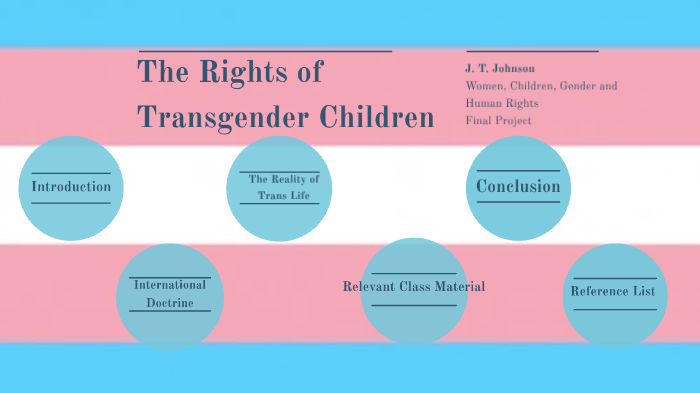 Human Rights Final Project by JT Johnson on Prezi