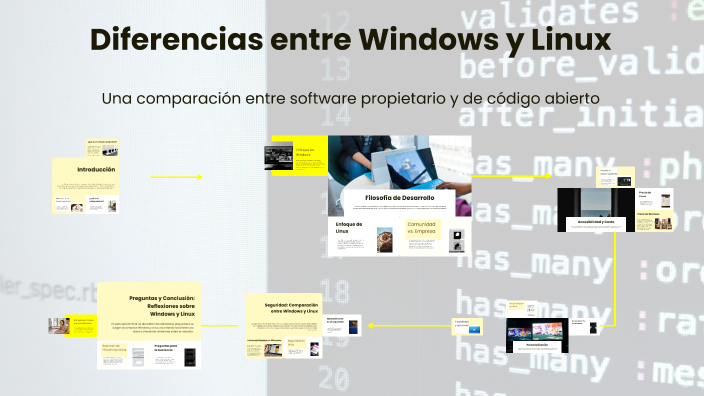 Diferencias entre Windows y Linux by floky rapaxz on Prezi