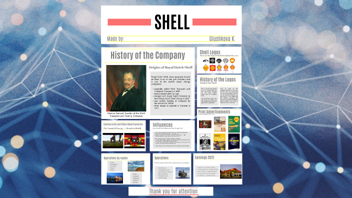Shell By ксюша глушкова On Prezi