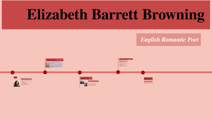 Elizabeth Barrett Browning by Vanessa Mariotti on Prezi