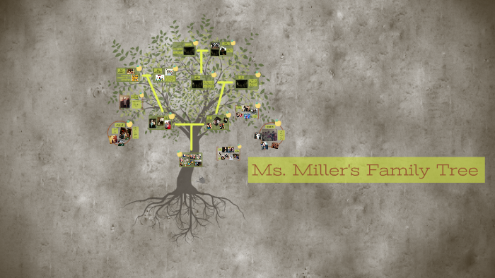 Ms. Miller's Family Tree by Alysse Miller on Prezi