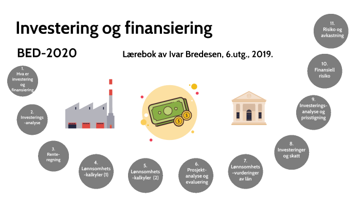 BED-2020 Investering og finansiering by Jan Robin Bolle on Prezi