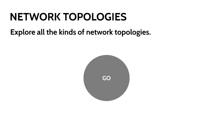 NETWORK TOPOLOGIES by Dawid Malolepszy on Prezi
