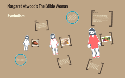 Symbollism in The Edible Woman by Simone Naylor on Prezi